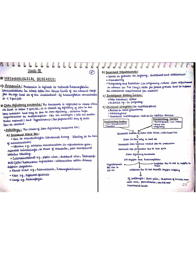 Unit-3, Pathophysiology, SEM-2 | PDF