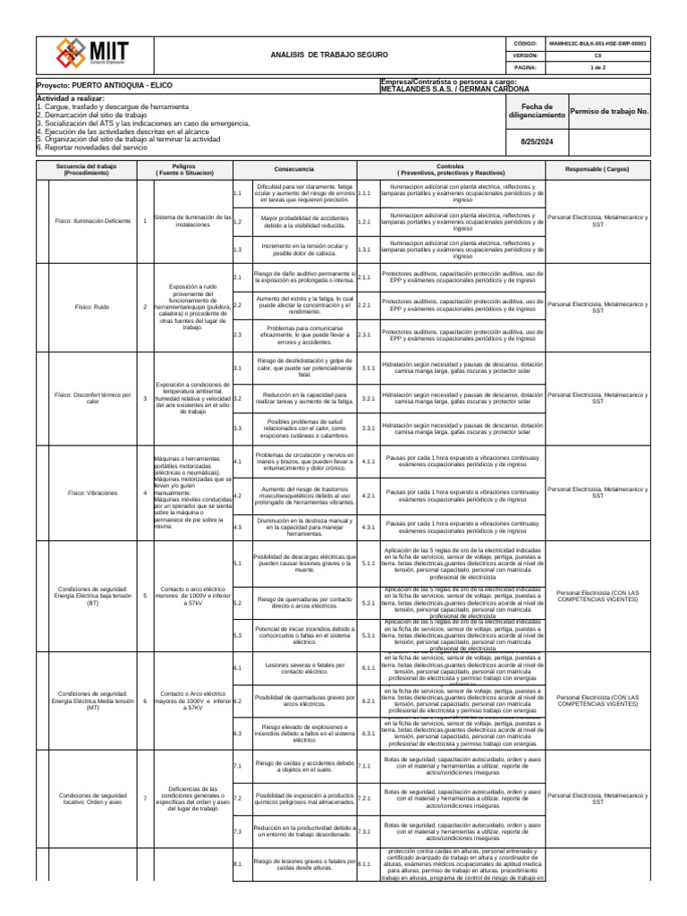 Anexo 2. MAMH013C-BULK-001-HSE-SWP-00001 ATS | PDF | Electricista | Dieléctrico
