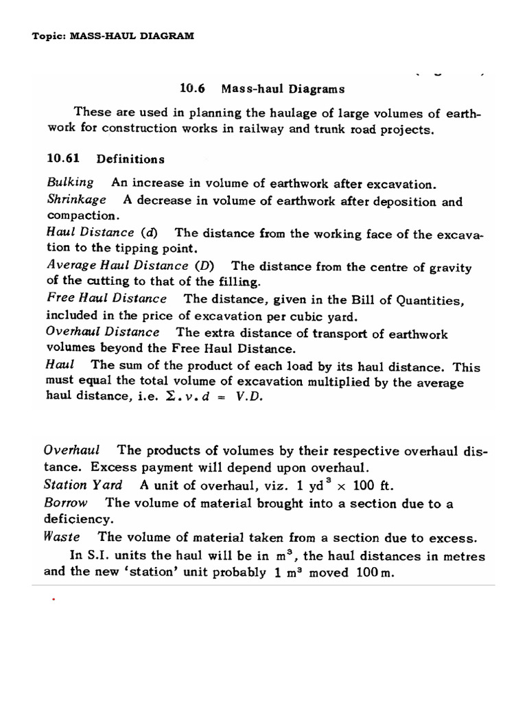Mass Diagram 28nov24 | PDF