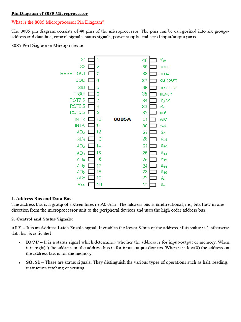 Pin Diagram of 8085 Microprocessor | PDF | Input/Output | Computer Science