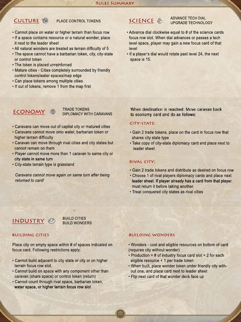 CIV_ND_One-Sheet_v2 | PDF