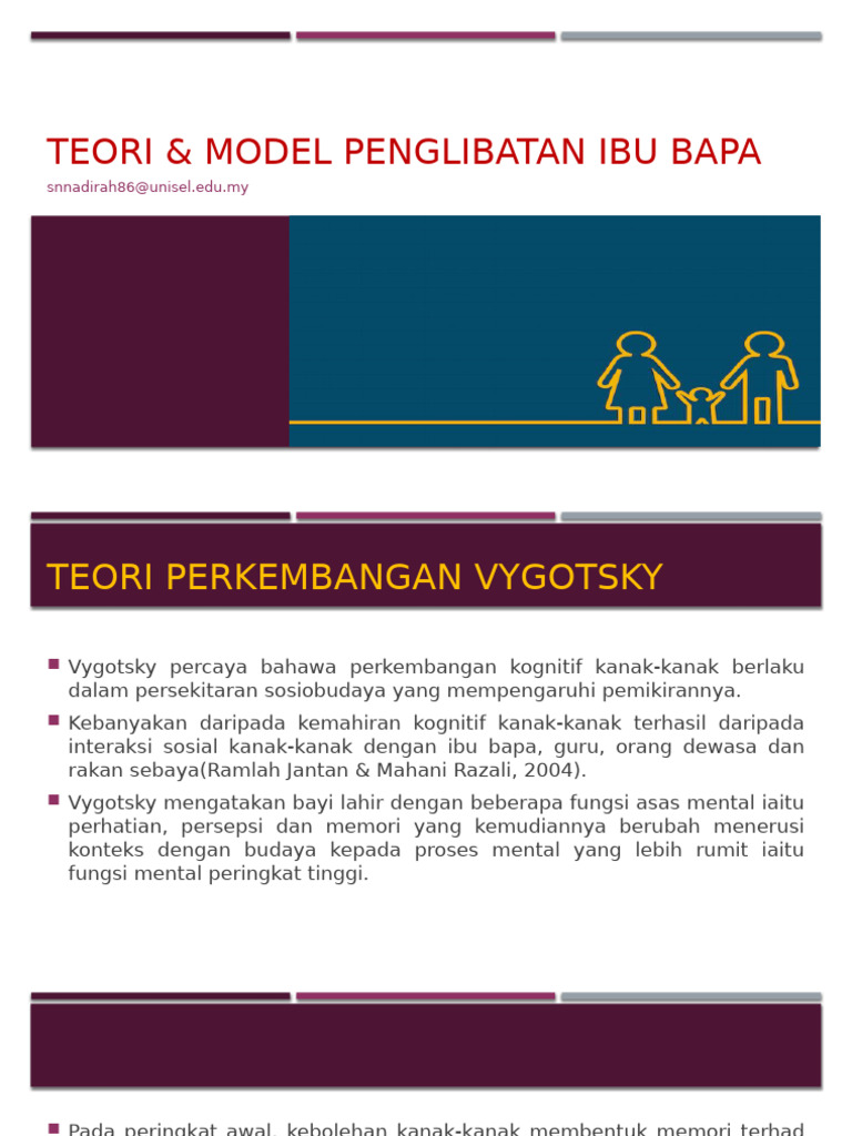 2c - Teori Model Penglibatan Ibu Bapa | PDF