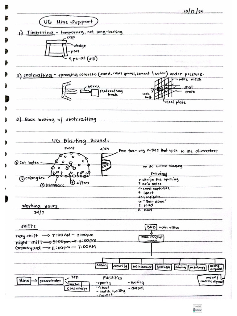 Intro To Mining 2nd Quarter | PDF