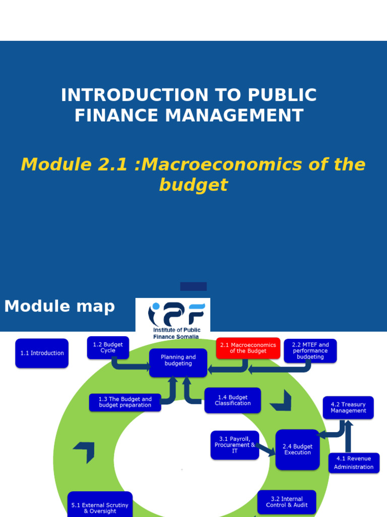 Module 2.1 - Macroeconomics of the Budget | PDF | Government Budget ...