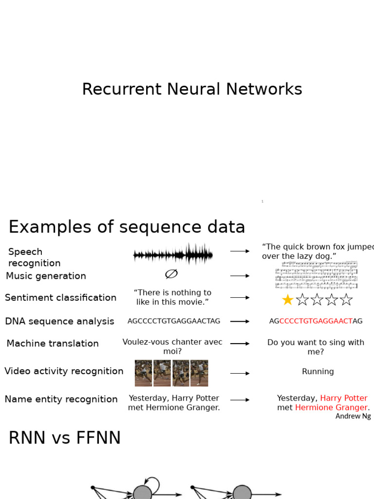RNN_for_Moodle | PDF | Computational Neuroscience | Artificial Intelligence