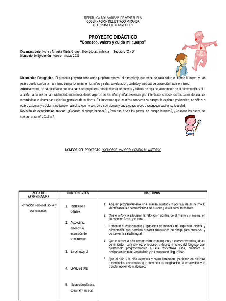 Proyecto Conozco y Cuido Mi Cuerpo | PDF | Educación de la primera infancia | Creatividad