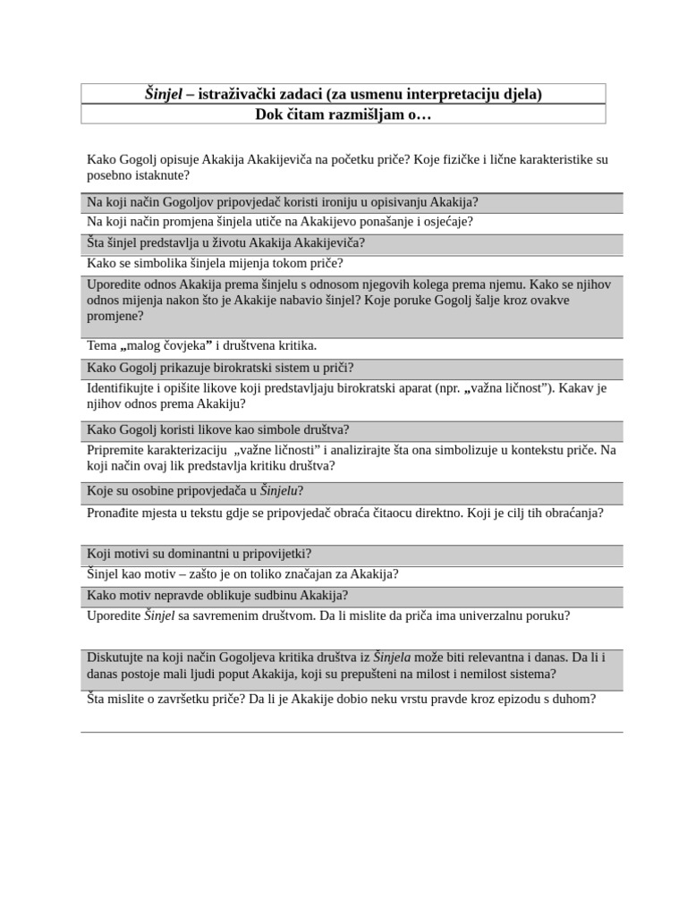 Šinjel - Istraživački Zadaci | PDF