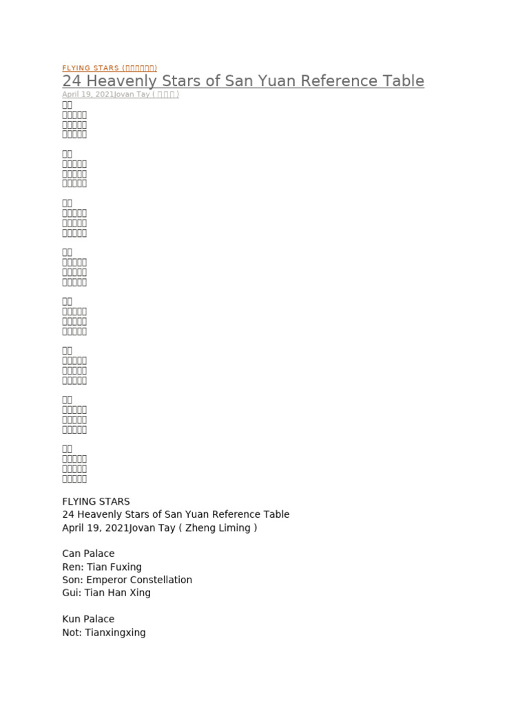 24 Heavenly Stars of San Yuan Reference Table | PDF