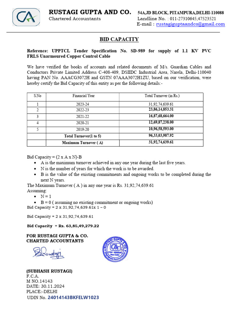 BID Capacity Certificate | PDF