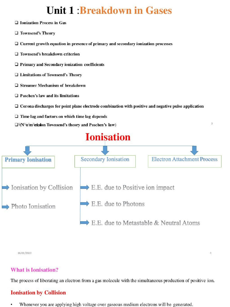 Chapter1 Breakdown in Gases | PDF