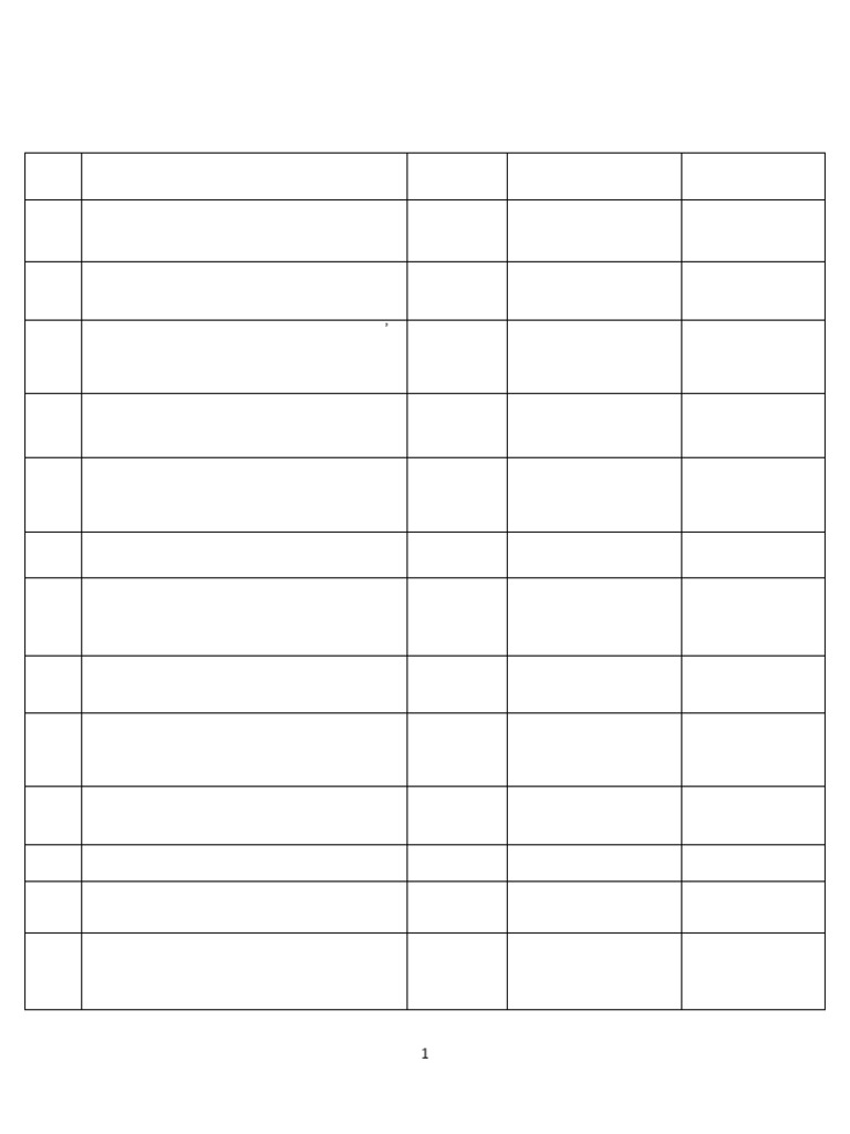 Thesis List MPH | PDF | Hiv/Aids | Pregnancy