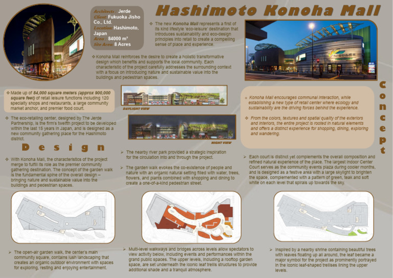 mall case study | PDF | Gardens | Shopping Mall
