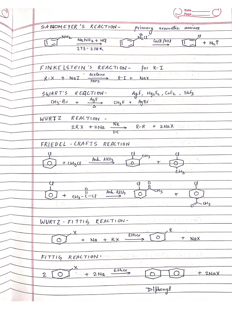 Named Reactions-2 | PDF
