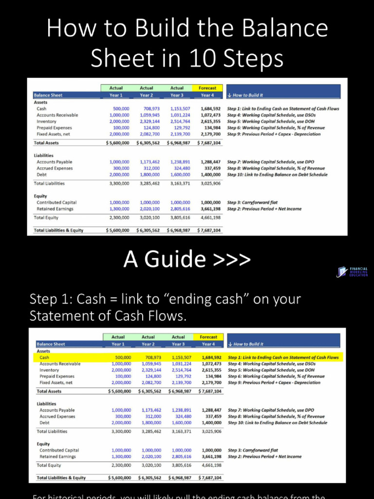 How I Build The Balance Sheet in Only 10 Steps PDF | PDF