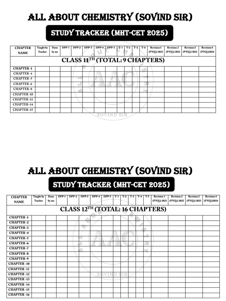 MHT CET Study Tracker | PDF