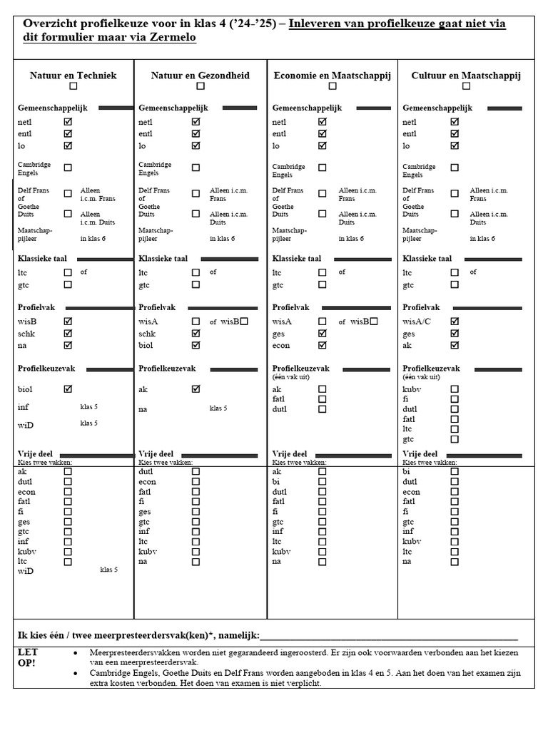 Overzicht Profielkeuze Voor in Klas 4 24-25) Inleveren Van Profielkeuze ...