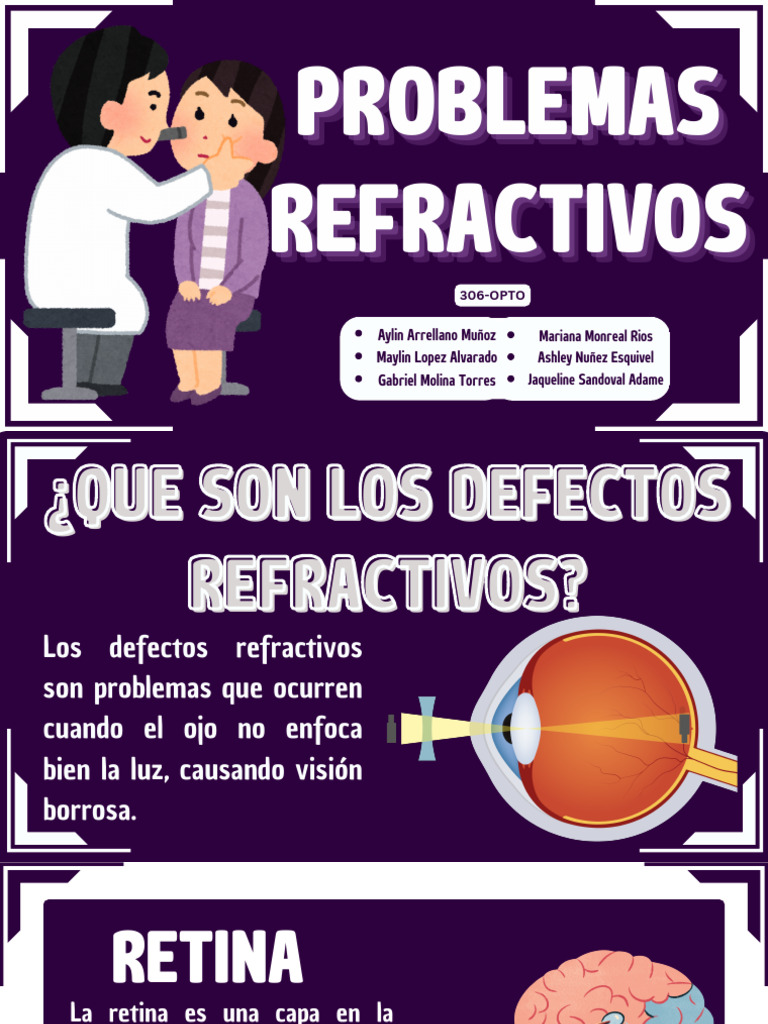 Guía de Defectos Refractivos | PDF | Ojo humano | Lentes