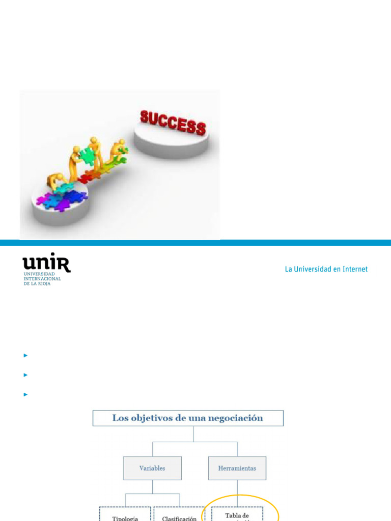 04 Tema2 2 | PDF | Negociación