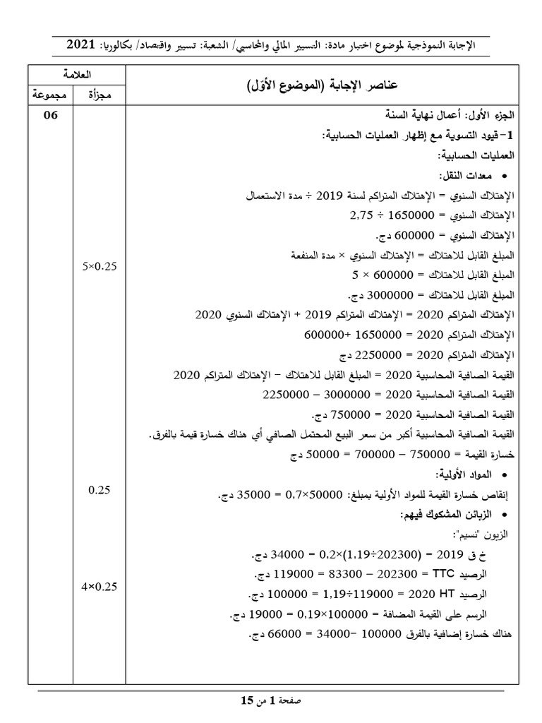 Gestion Ge Bac2021 Correction | PDF