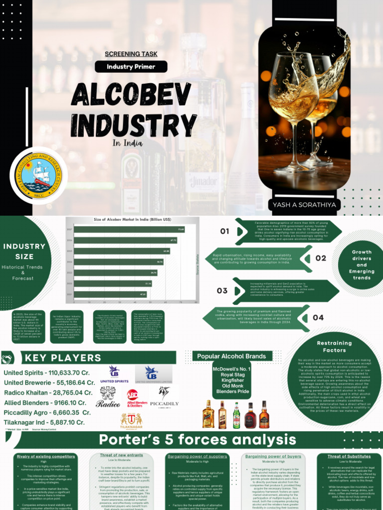 Alcobev Industry Primer | PDF