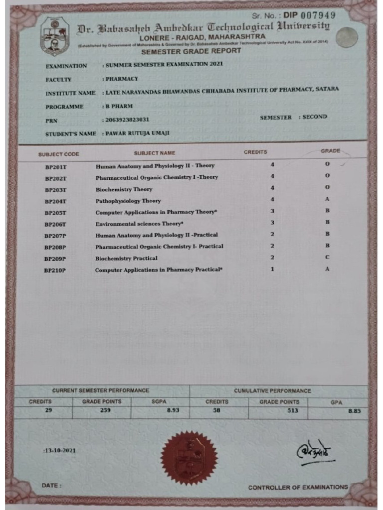 Result Sem 2 Original PDF | PDF