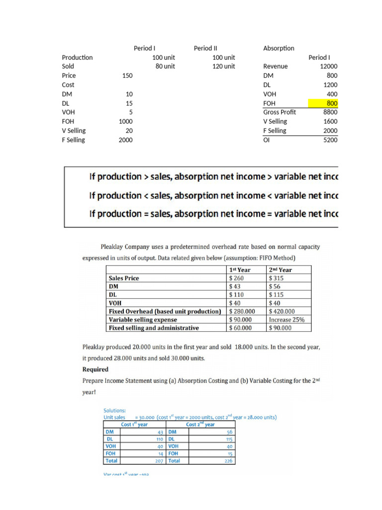 Exercise_W11_Variable Costing, Segment Report, Profitability | PDF | Business | Business Economics