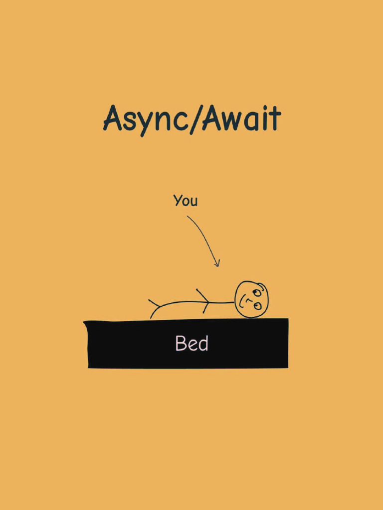 Async Await Concept | PDF