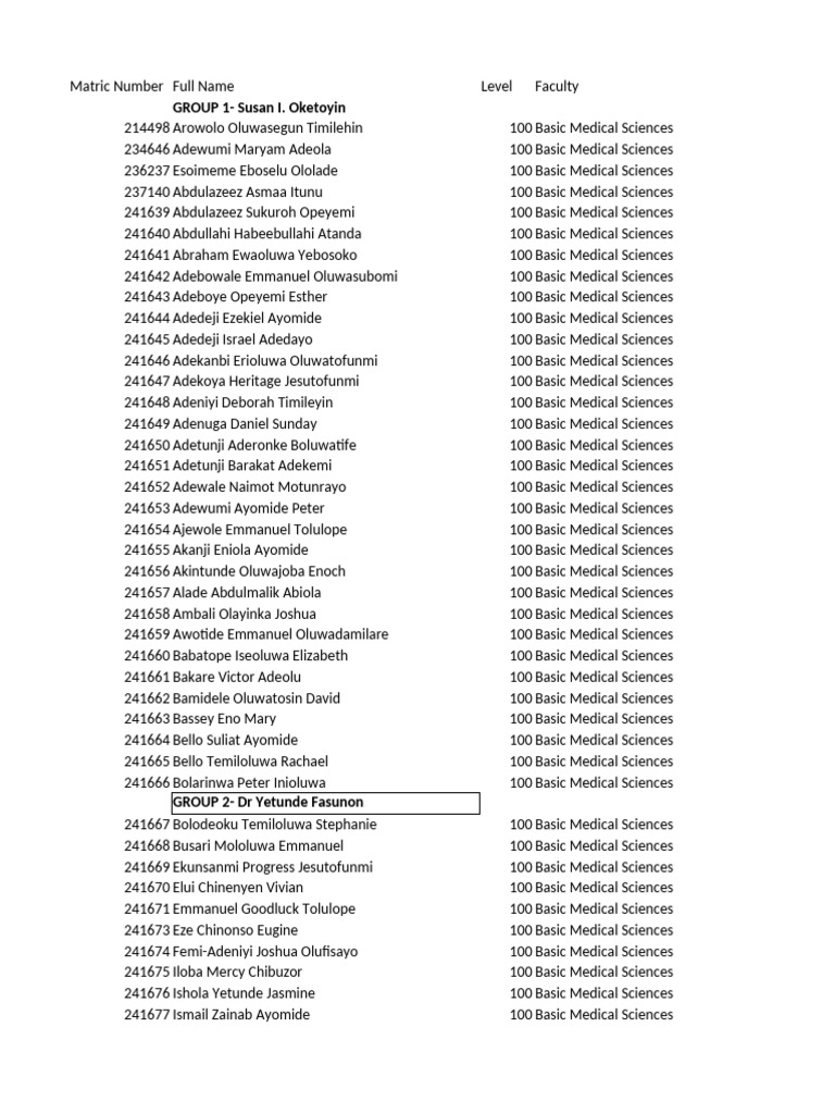 GES 101 2ND SEM 2023 - 24 Class List-1 | PDF