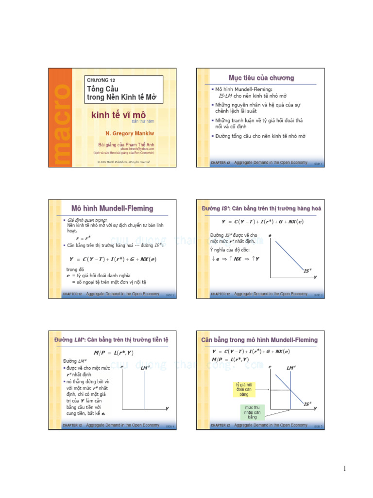 [ktvm]-kinh-te-vi-mo_pham-the-anh_chapter12 - [cuuduongthancong.com] | PDF