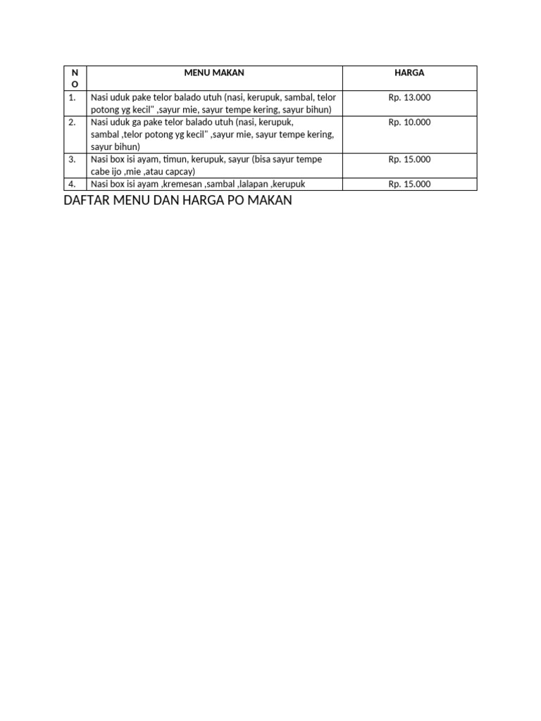 Daftar Menu Dan Harga Makan | PDF