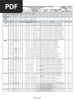 Division 3: Concrete Specifications | PDF | Concrete | Construction ...