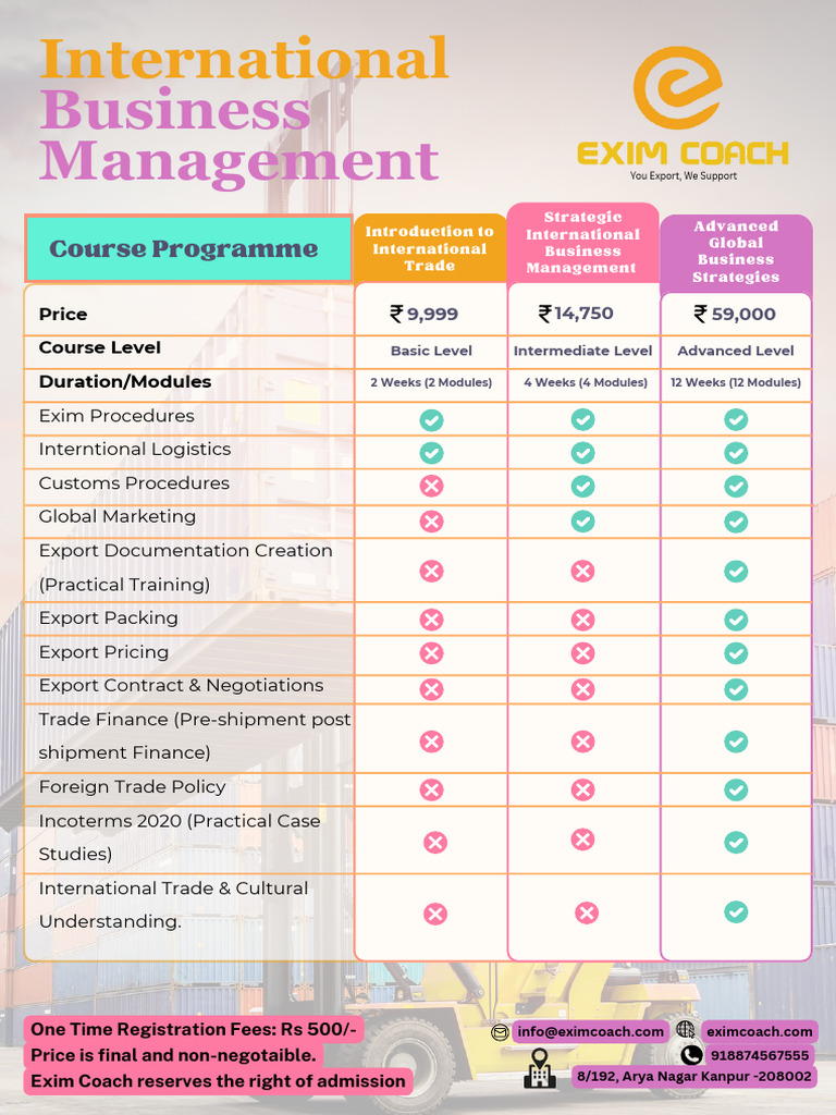 Exim Coach Course Fee Structure | PDF