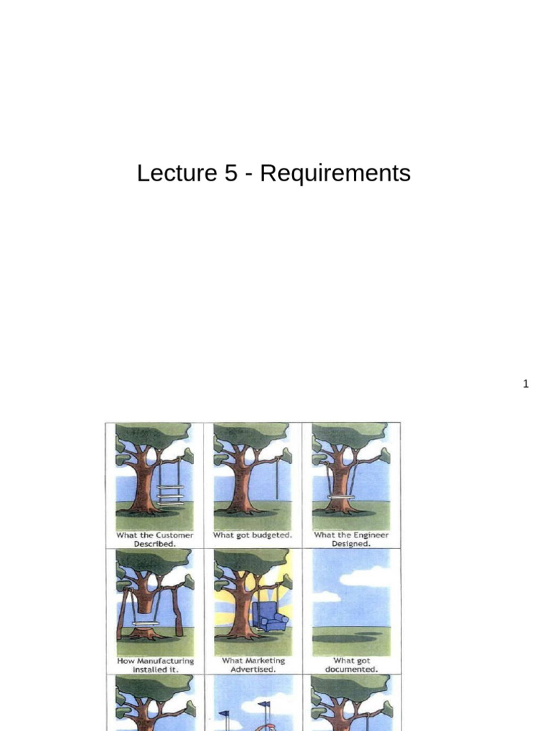 Lecture 5 Requirements Pdf Verification And Validation Formal Verification