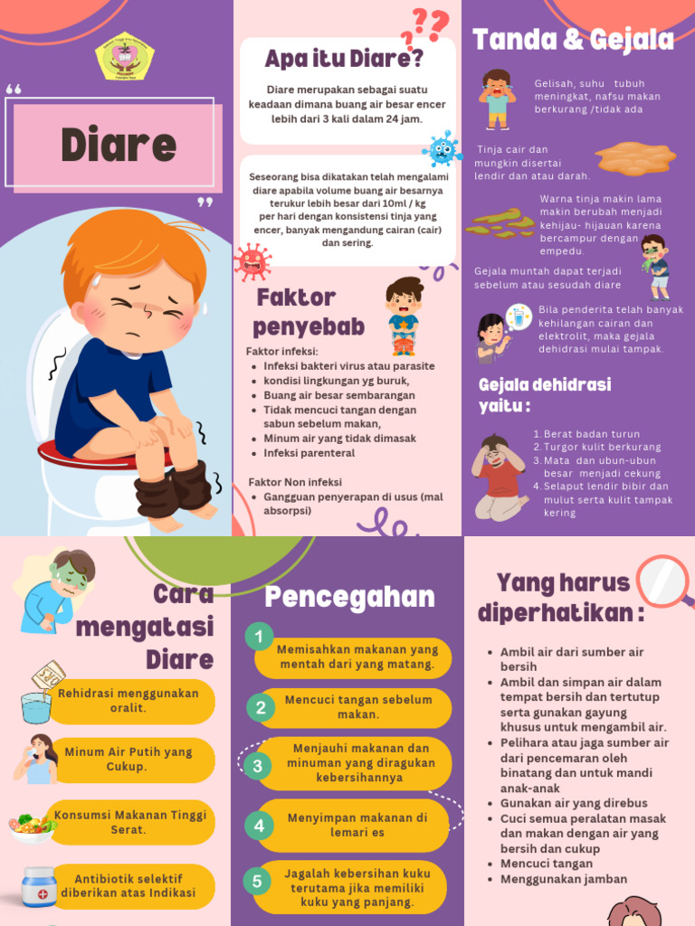 Leaflet Diare | PDF