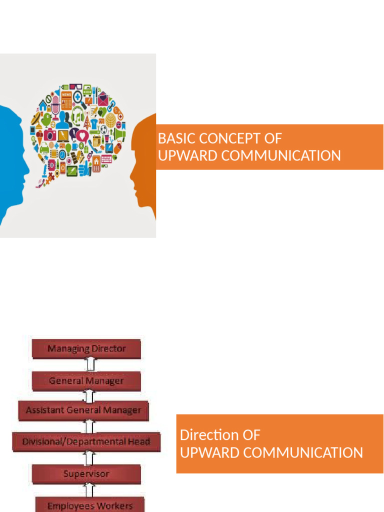 Upward Communication: Concepts & Solutions | PDF | Communication ...