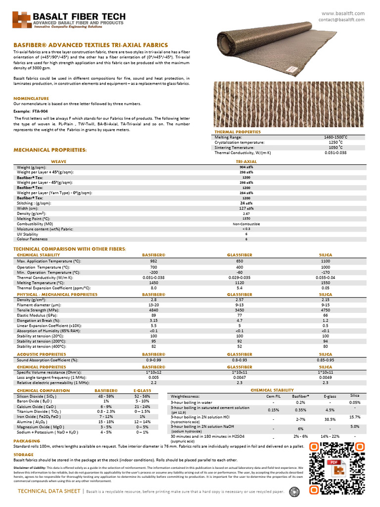 FTA Technical Data Sheet | PDF | Textiles | Building Engineering