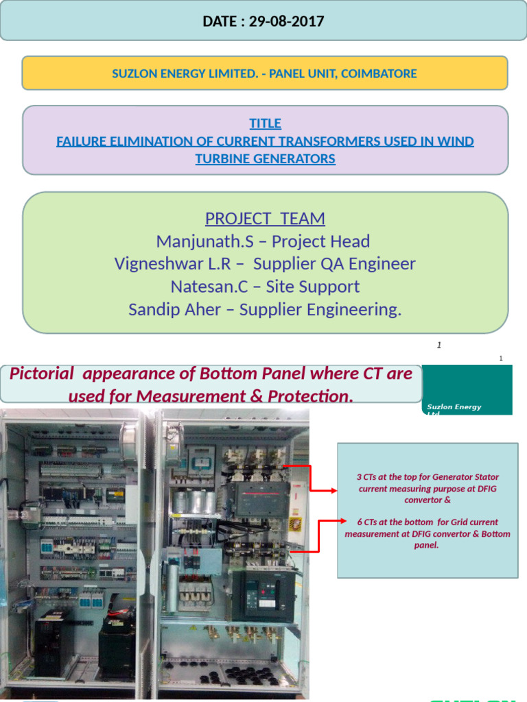 Failure Elimination in Current Transformers Used in Wind Turbine ...