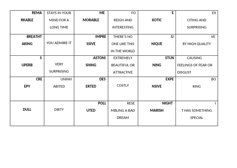 B2 ADJECTIVES DOMINO | PDF