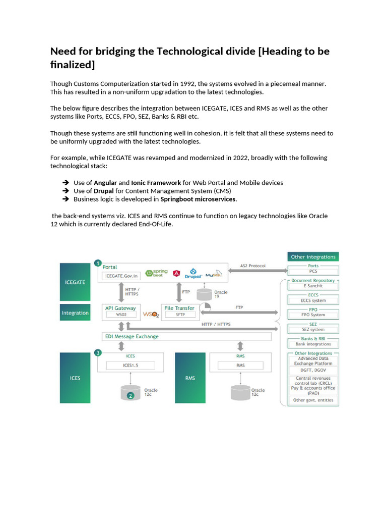 Slide 5 Need For Bridging The Technological Divide | PDF