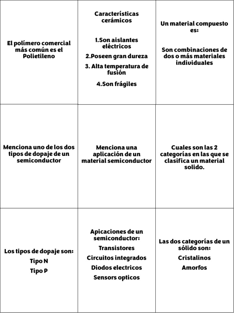 Proyecto Materiales - PLANTILLA2 | PDF