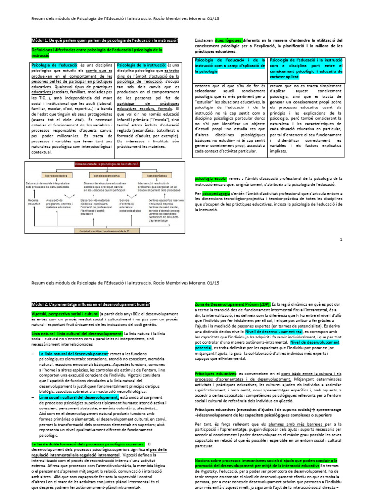 Resums Externs CAT Esquema | PDF