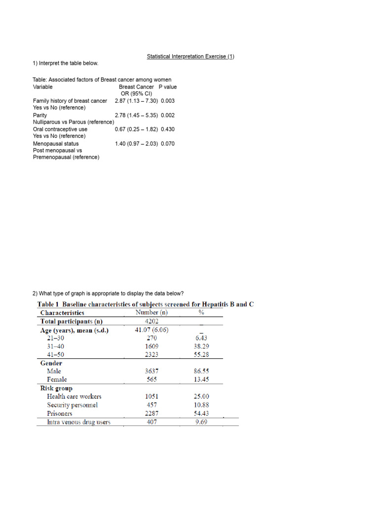 Statistical Interpretation Exercise (1) | PDF