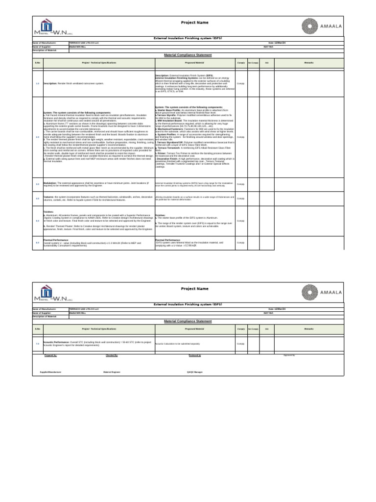 Compliacne Statment Template | PDF | Building Insulation | Plaster