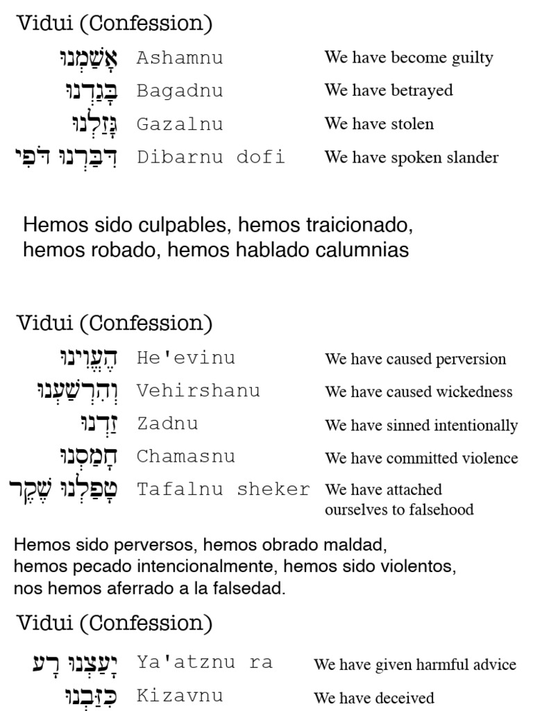 Vidui-Confession | PDF | Religious Rituals | Confession (Religion)