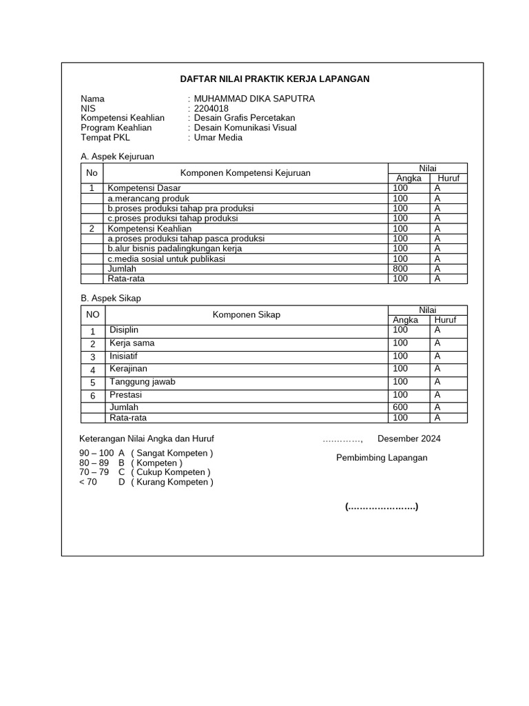 Blanko Nilai Dika | PDF