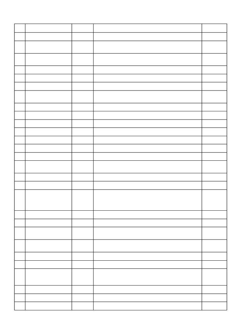 Civil_List | PDF | Government Of India | Government