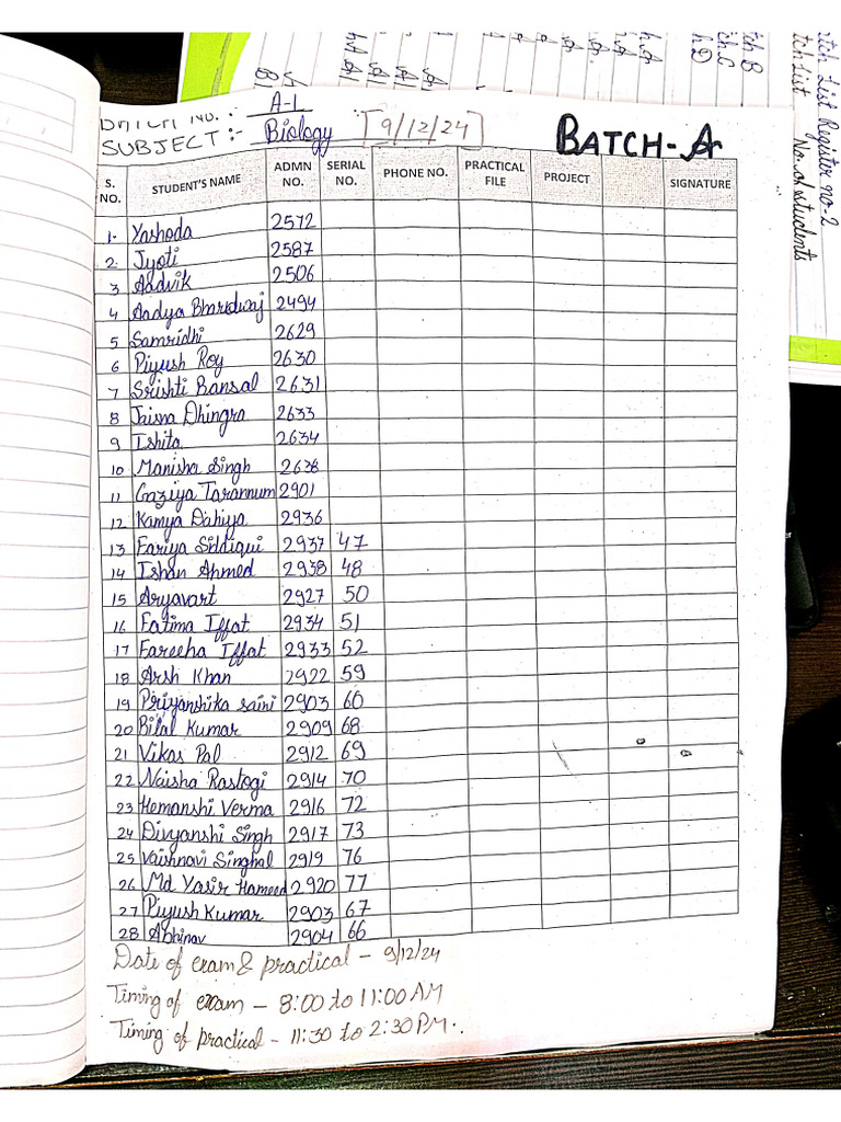 Biology Batch List | PDF