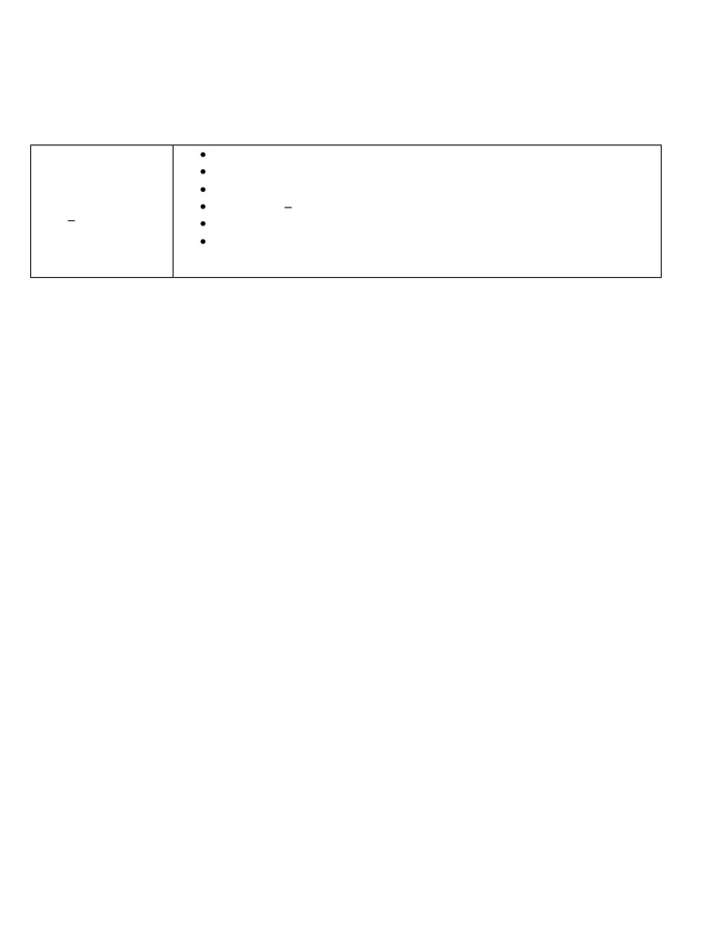 APF Material List 28-10-2024 | PDF