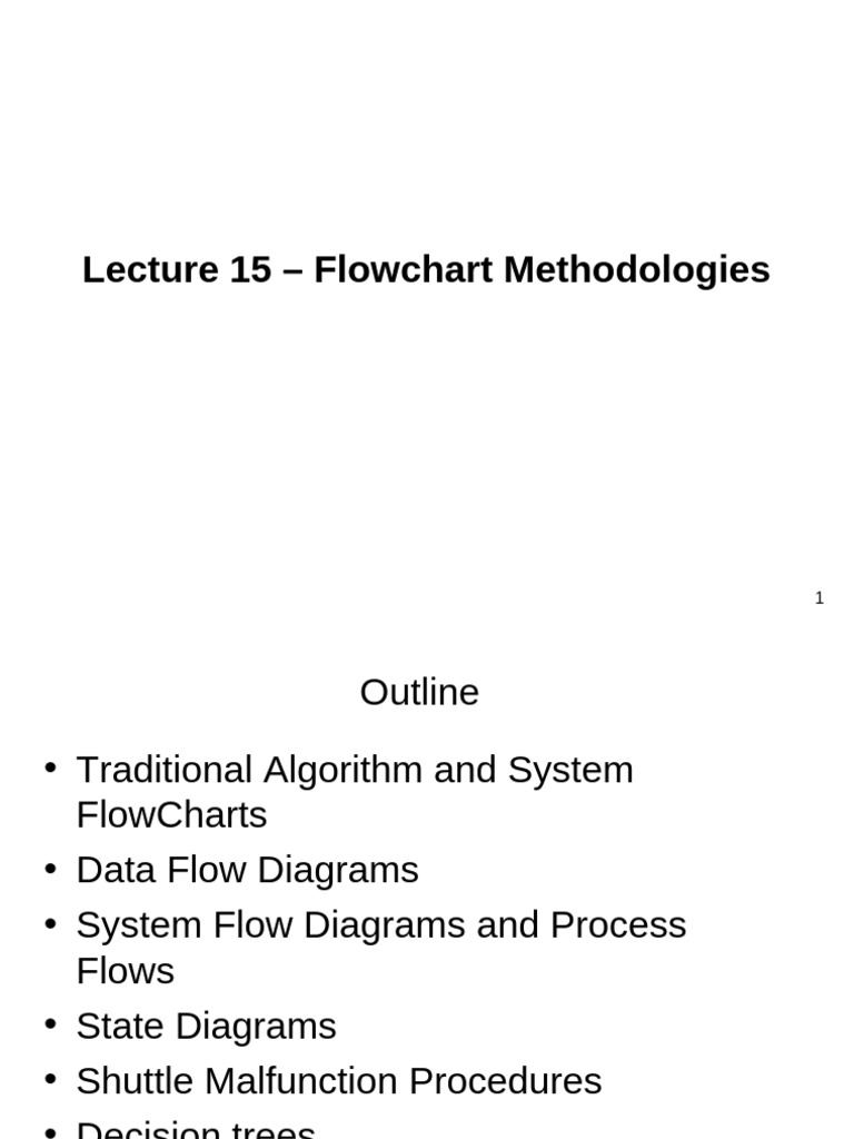 Lecture 15 - Flowcharting Methodologies | PDF | Computing | Computer ... Lecture 15 - Flowcharting Methodologies | PDF | Computing | Computer ...