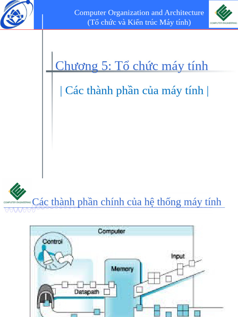 COA 09 Computer-System | PDF